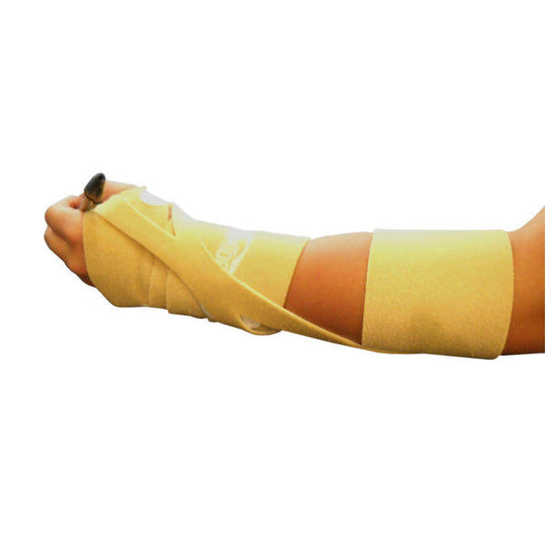 TheraTogs Wrist & Thumb Positioning System | Remington Medical