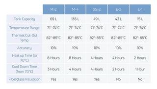 Hydrocollator Maintenance Tips for Long-Lasting Performance – Remington ...